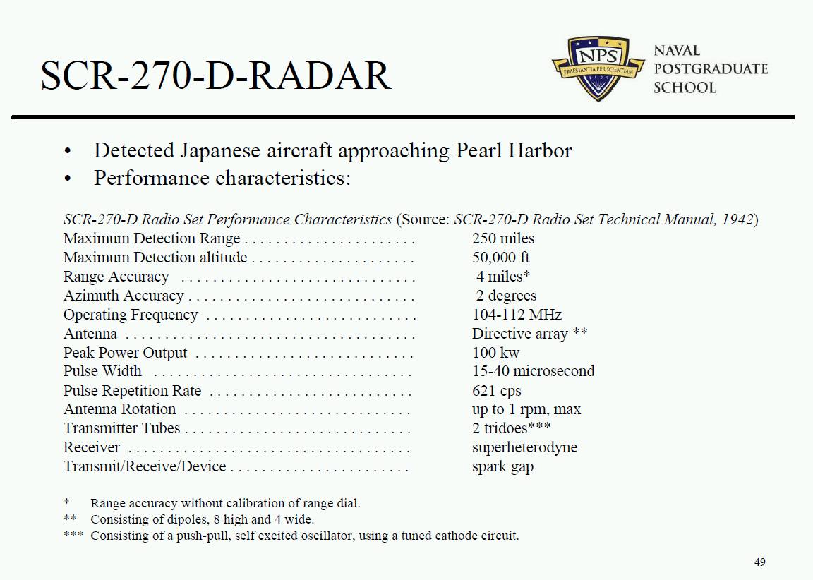 Pearl Harbor’s original radar plot of station Opana | flyingpenguin