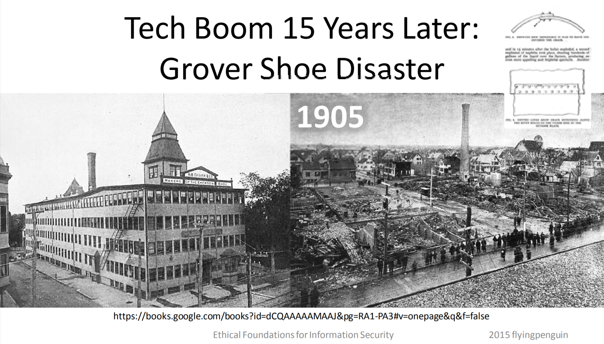 Database Authentication Setting Leads to Arrest | flyingpenguin