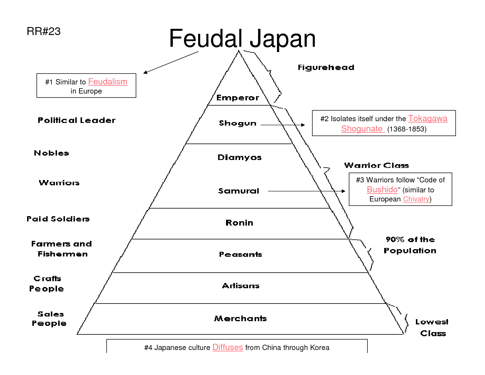 MIT Tests AI-based Social Ranking System | flyingpenguin