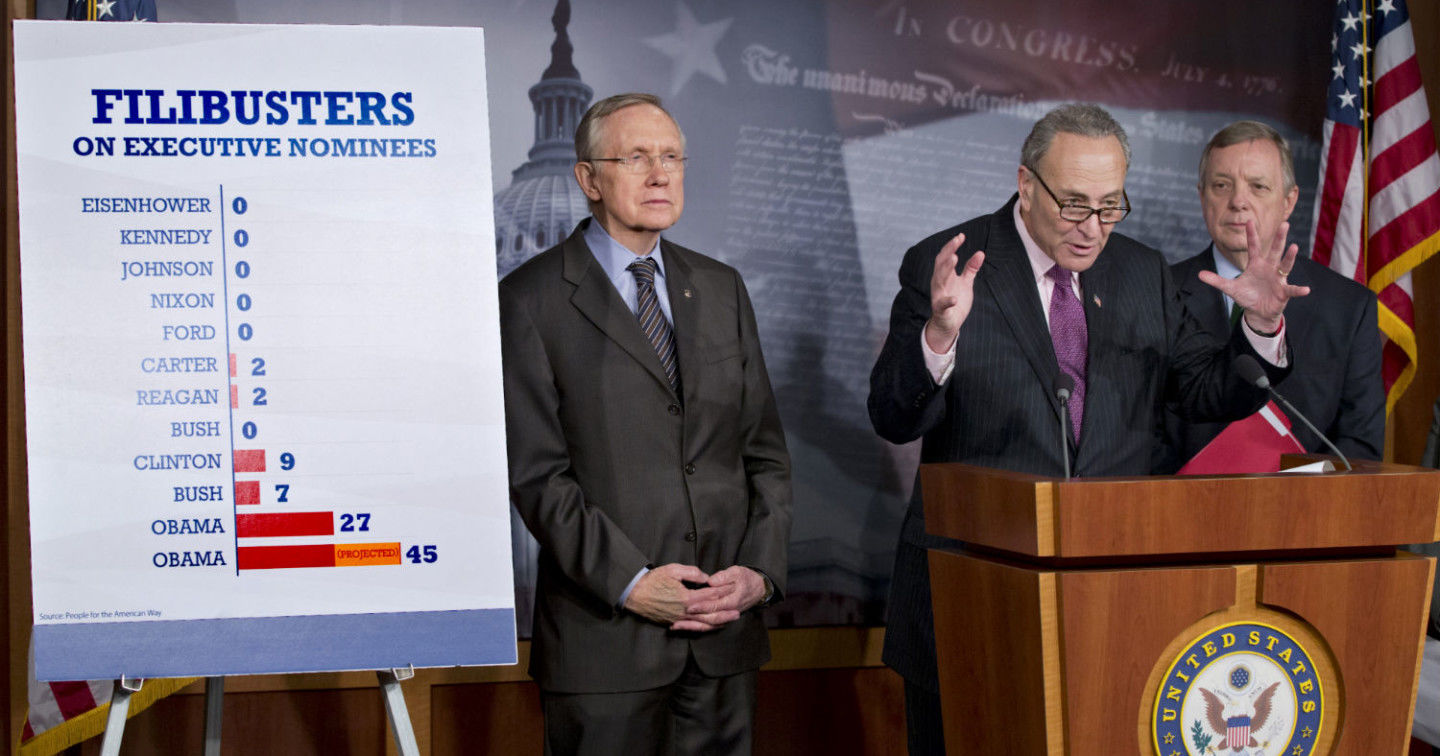 American Filibuster Must Die: Its History is a Bald-Faced Lie ...