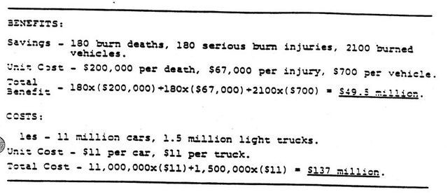 Tesla Cybertruck Door Failure Killed Three in Piedmont Crash ...