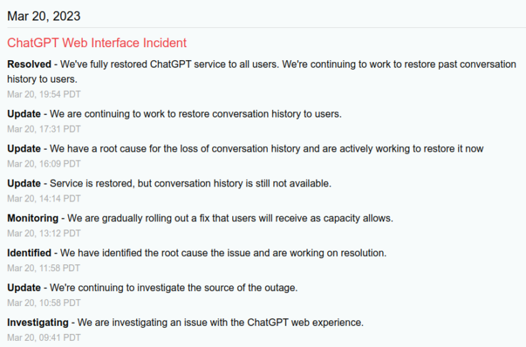 Privacy Violations Shutdown OpenAI ChatGPT and Beg Investigation ...