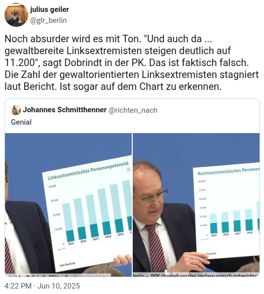 German Minister Who Chose Copper Over Fiber Now Blames the Left for ...